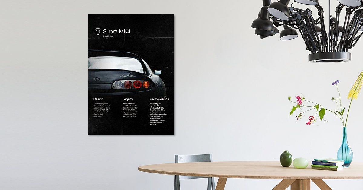 Toyota Supra MK4 Magazine by Ali Firdaus on canvas, poster, wallpaper ...